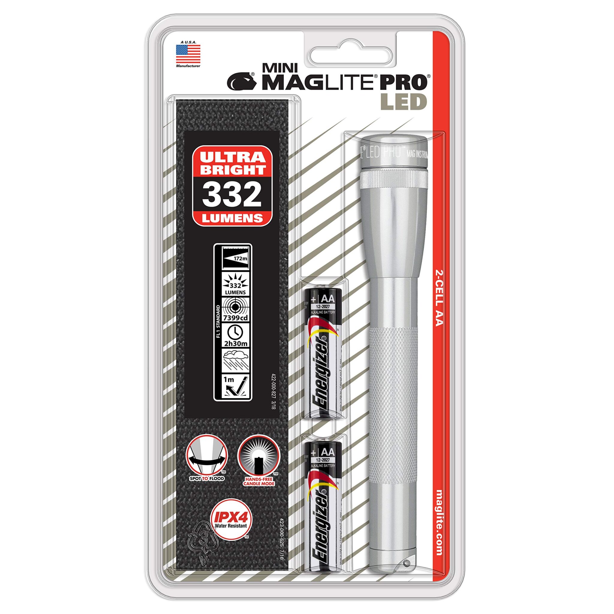 Mini Maglite LED Pro Problems: Common Issues and Solutions